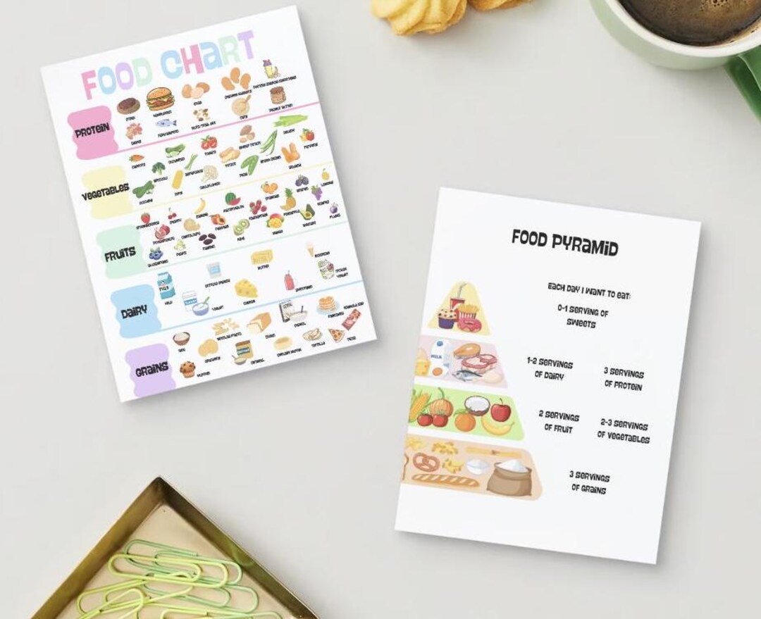 Picky Eater Chart and Food List - Etsy