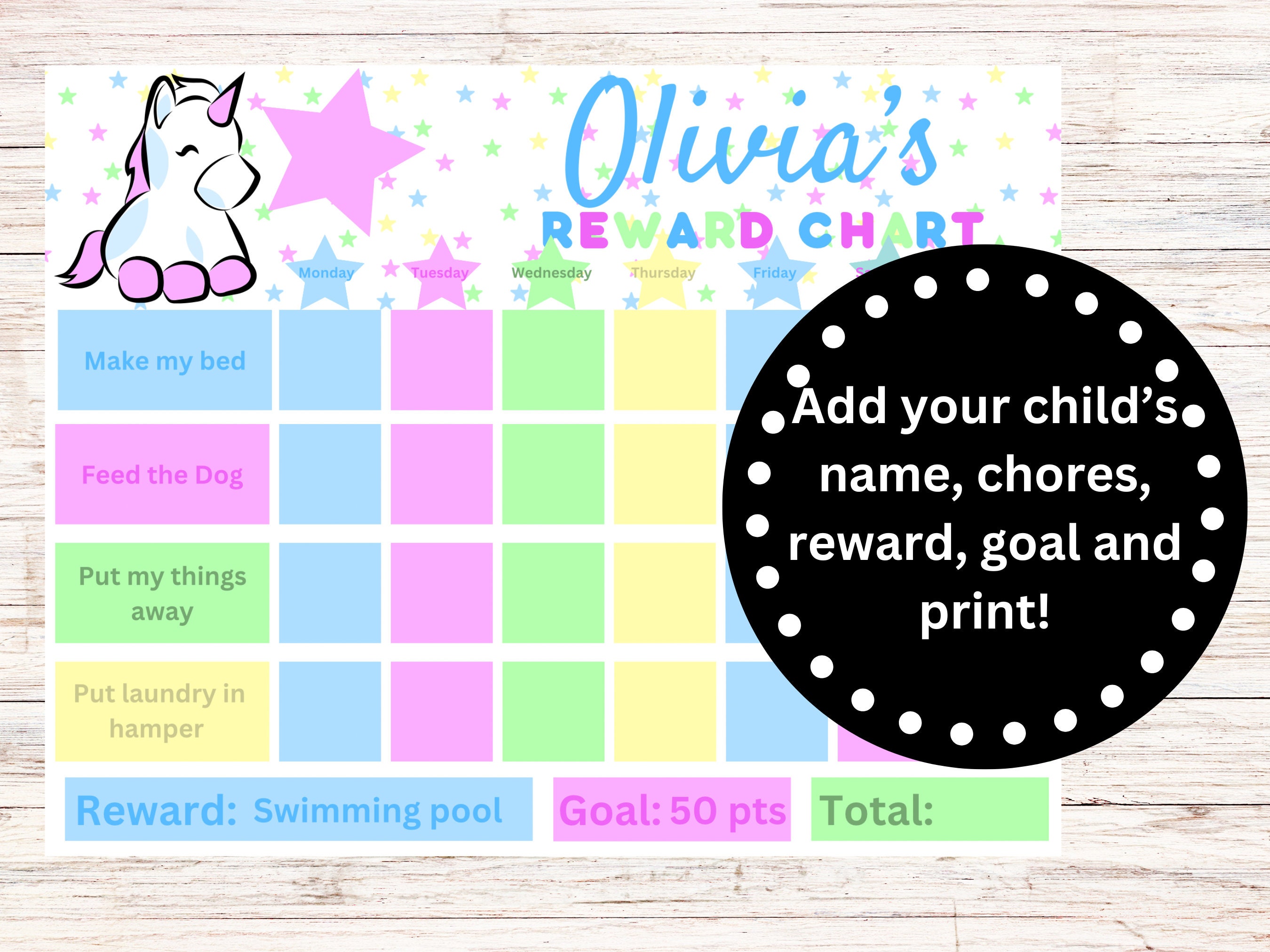 Unicorn Reward Chart | Printable Reward Chart | Editable | Chore Chart ...