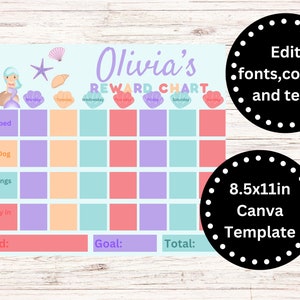 Mermaid Reward Chart | Printable Reward Chart | Editable | Chore Chart ...
