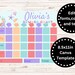Mermaid Reward Chart | Printable Reward Chart | Editable | Chore Chart ...