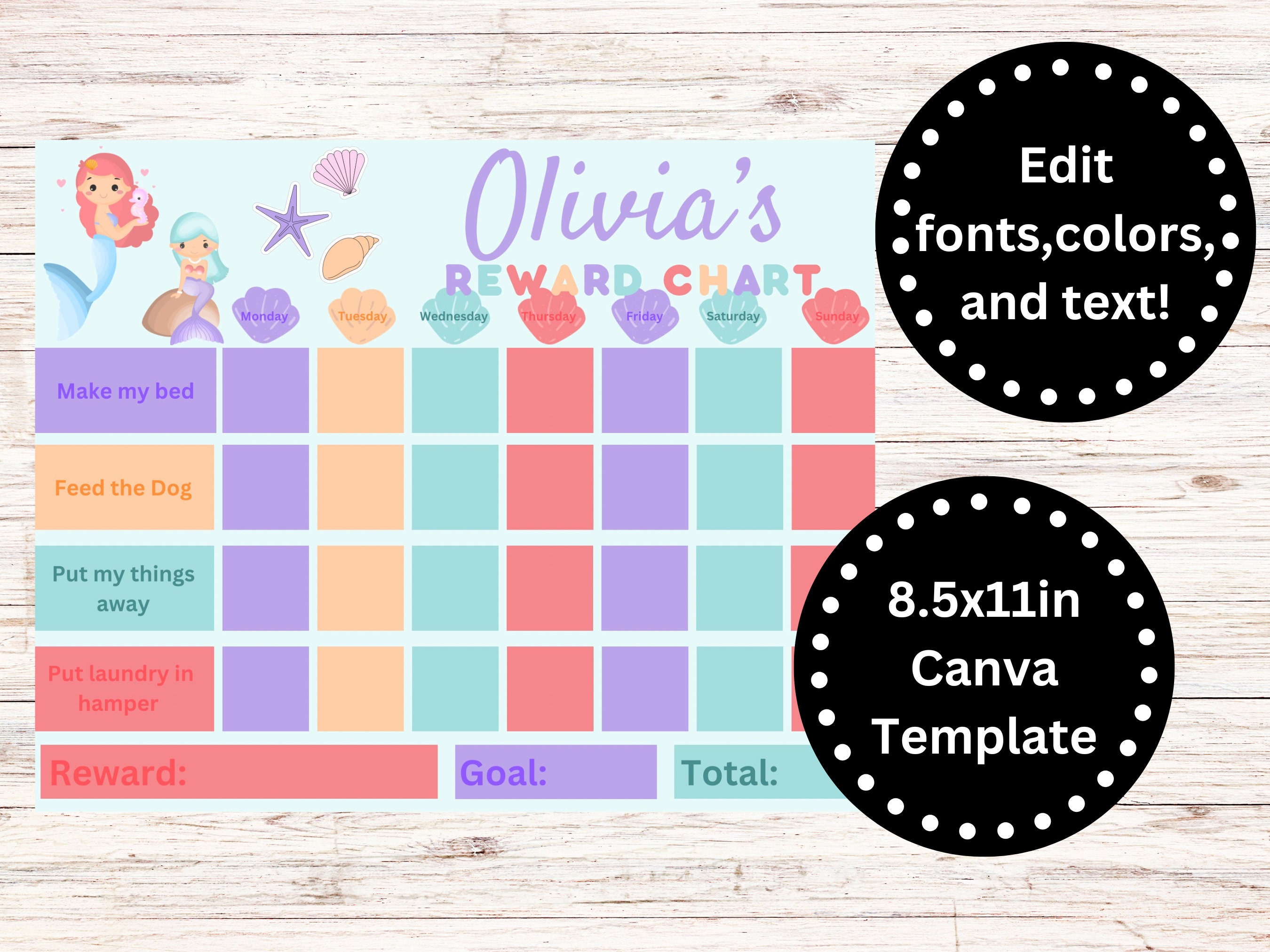 Mermaid Reward Chart | Printable Reward Chart | Editable | Chore Chart ...