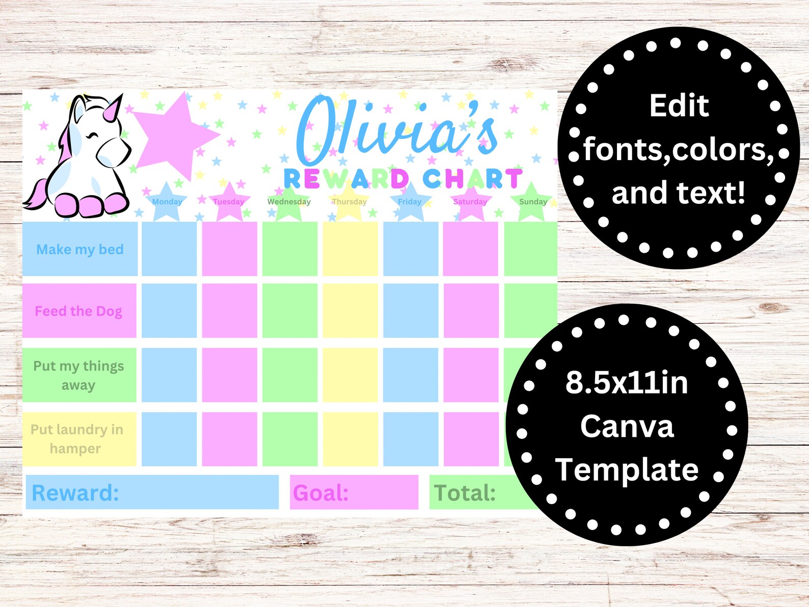 Unicorn Reward Chart | Printable Reward Chart | Editable | Chore Chart ...