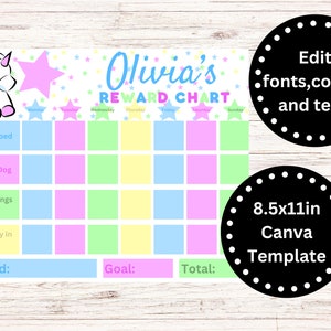 Unicorn Reward Chart | Printable Reward Chart | Editable | Chore Chart ...