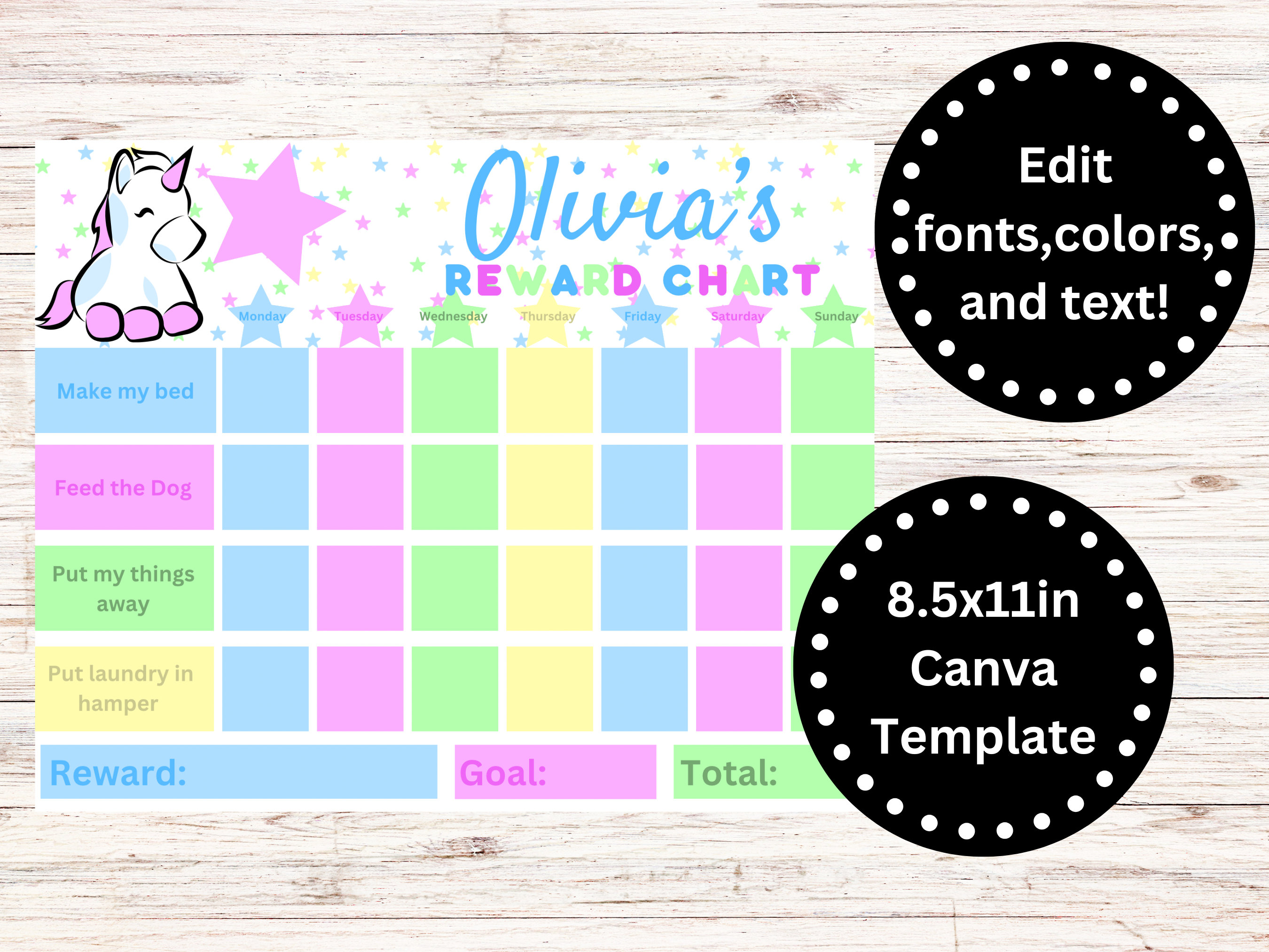 Unicorn Reward Chart | Printable Reward Chart | Editable | Chore Chart ...