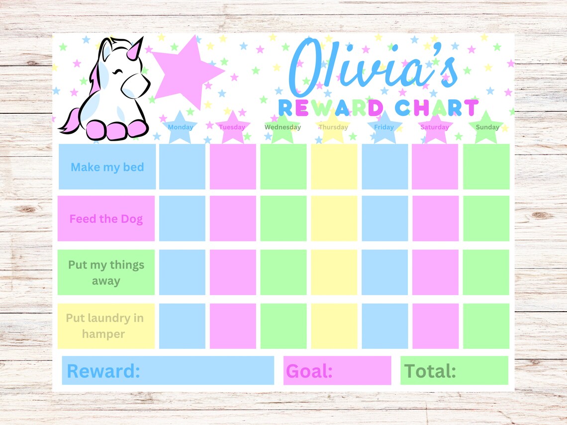 Unicorn Reward Chart | Printable Reward Chart | Editable | Chore Chart ...