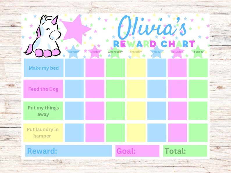 Unicorn Reward Chart | Printable Reward Chart | Editable | Chore Chart ...