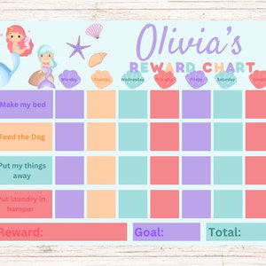 Mermaid Reward Chart | Printable Reward Chart | Editable | Chore Chart ...