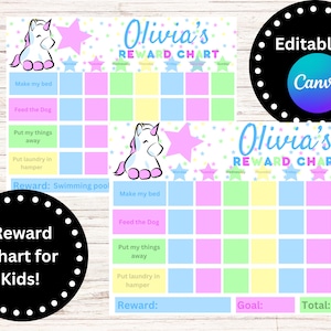 Unicorn Reward Chart | Printable Reward Chart | Editable | Chore Chart ...