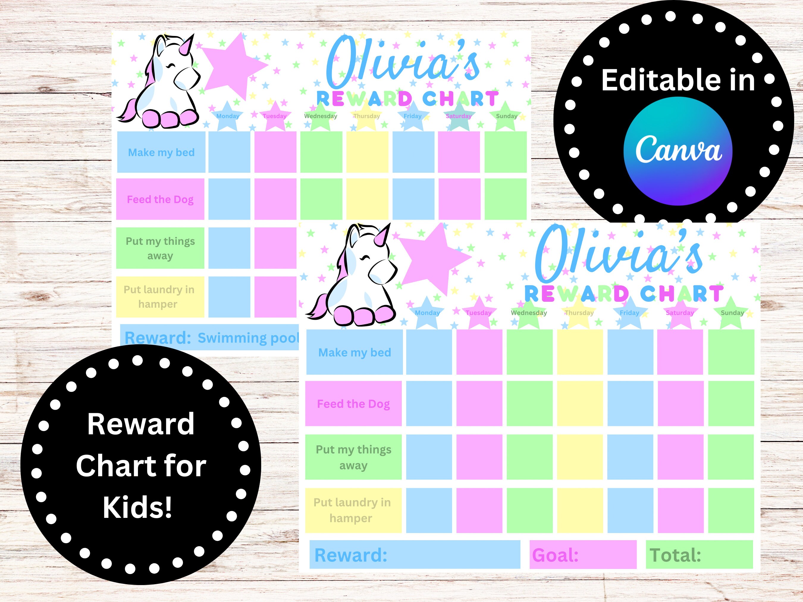 Unicorn Reward Chart | Printable Reward Chart | Editable | Chore Chart ...