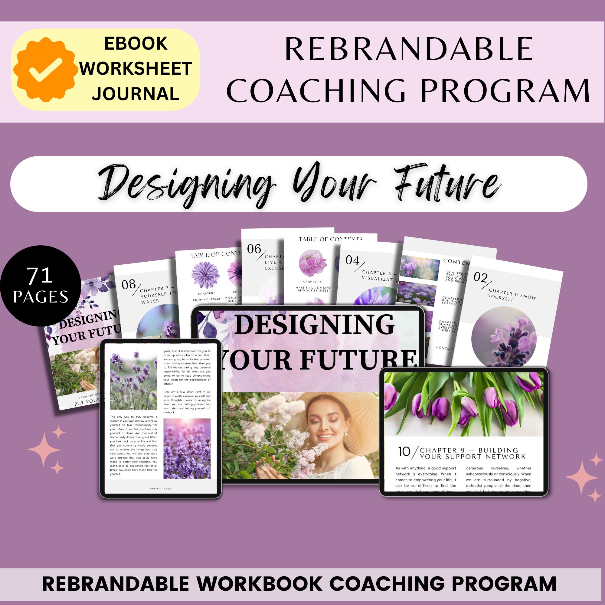Designing Your Future: Brandable Done for You Ebook - Etsy
