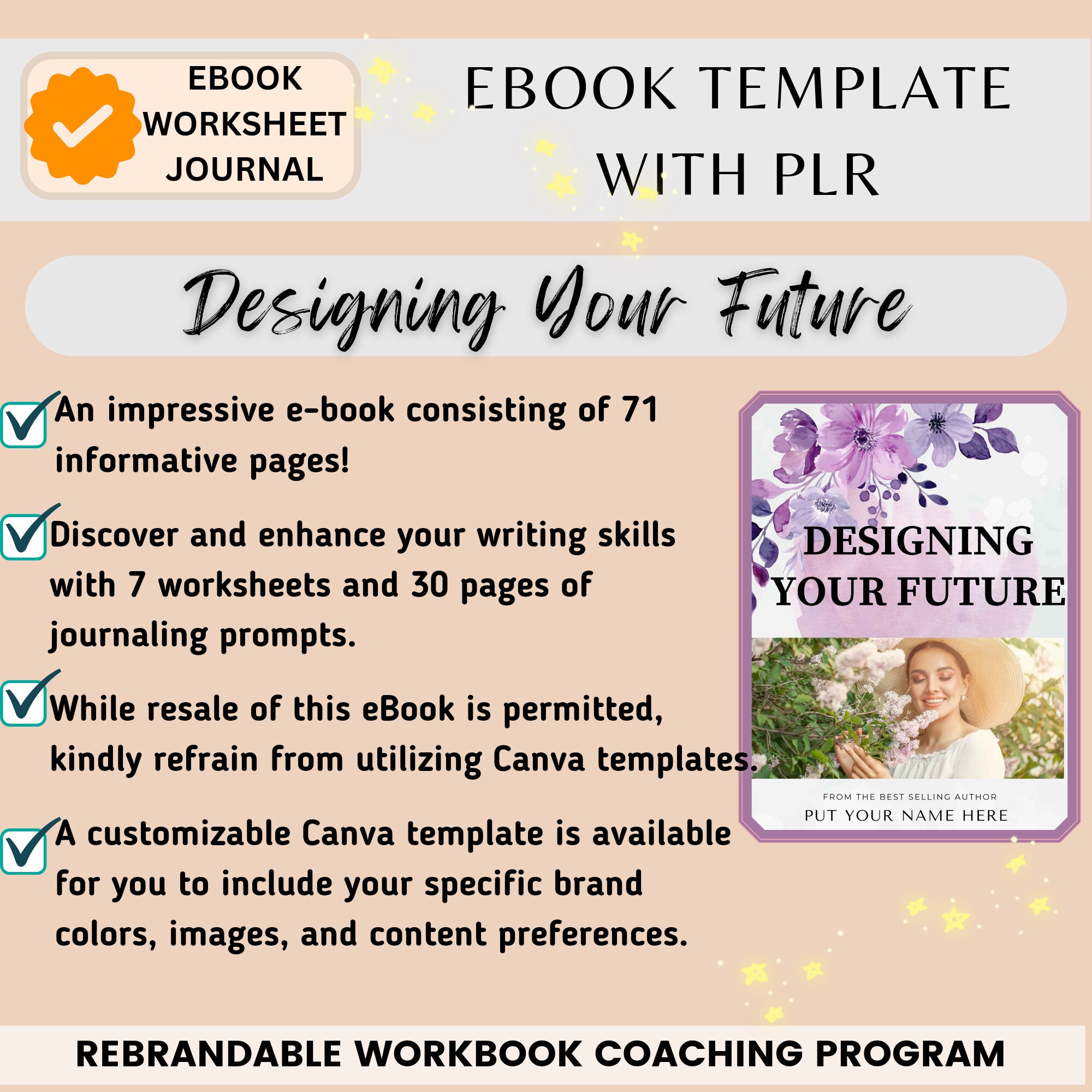 Designing Your Future: Brandable Done for You Ebook, Comprehensive ...