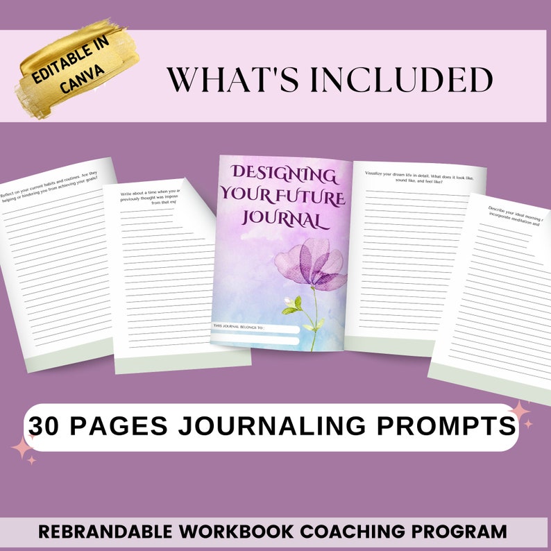 Designing Your Future: Brandable Done for You Ebook, Comprehensive ...