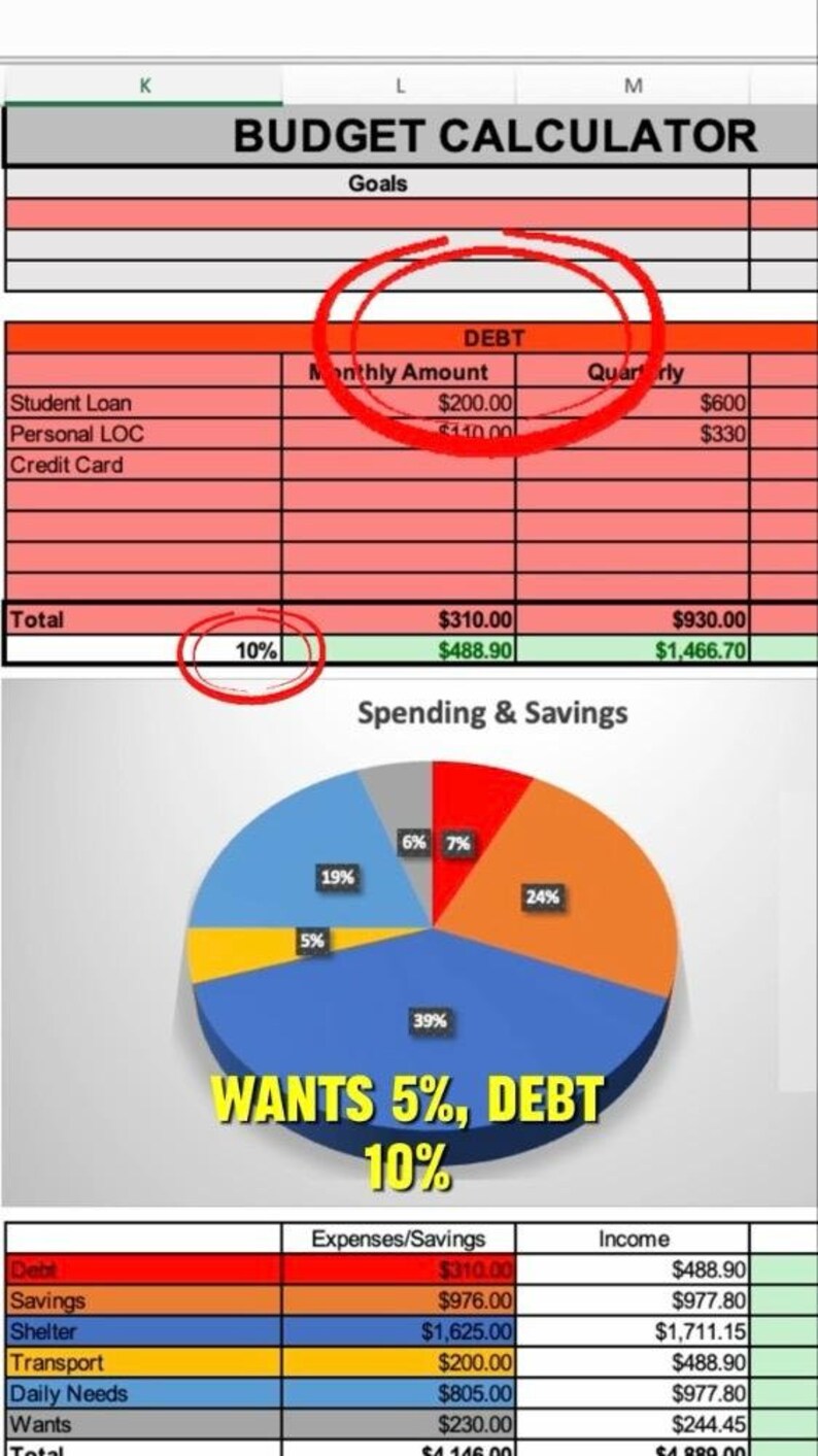 Ultimate User Friendly Budget Calculator Spreadsheet Excel Templates ...