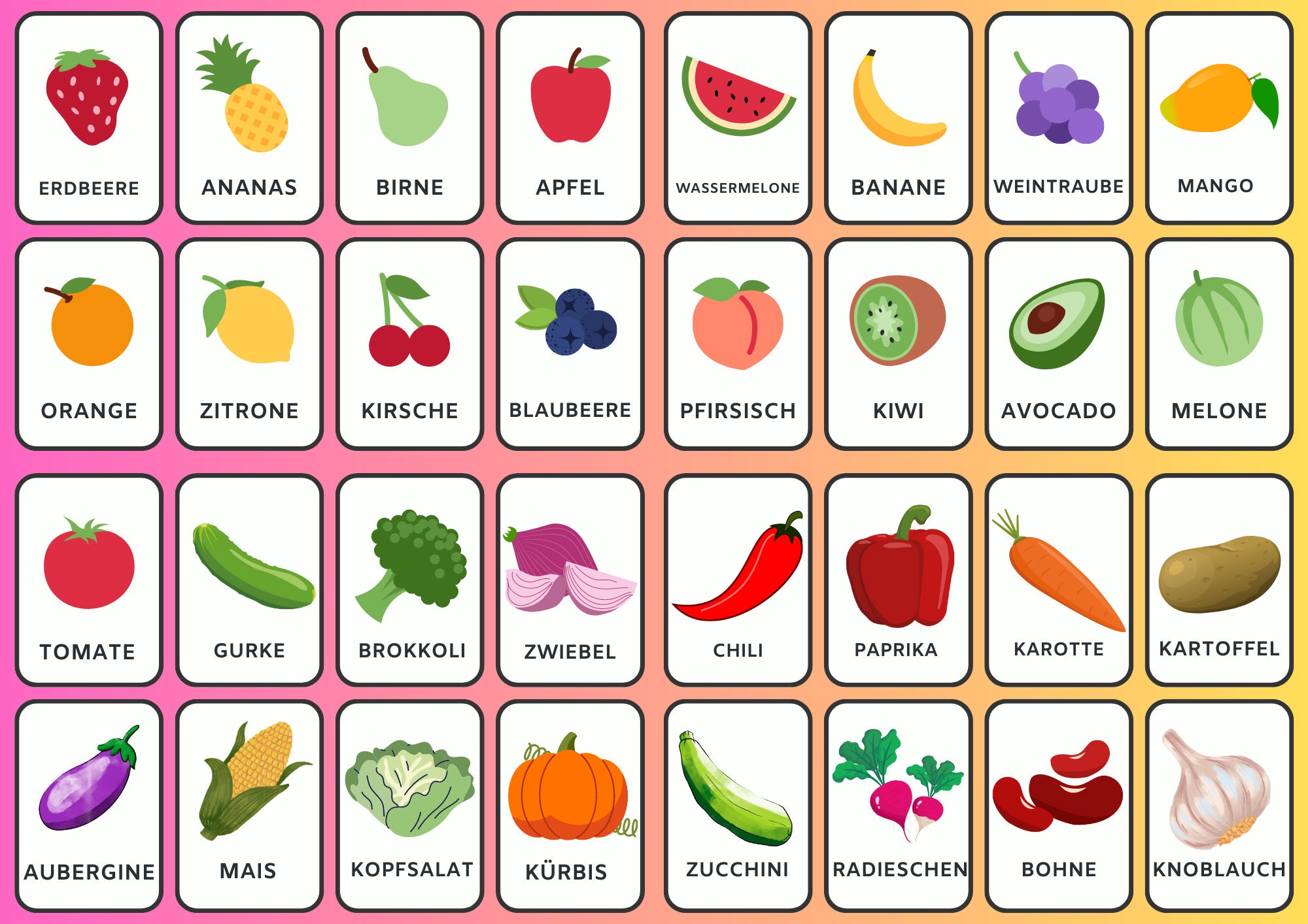 Fruits and Vegetables Learning Sheets for Kids in German - Etsy