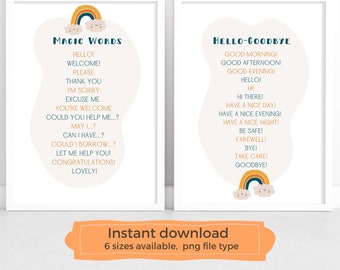 Educational Posters Boho Classroom Decor Rules Poster Homeschool Prints ...