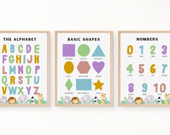 ABC Poster Educational Poster Printable Shapes Poster Classroom Decor ...