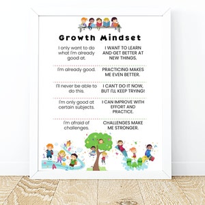 Growth Mindset Poster Classroom Decor School Psychologist Motivational ...