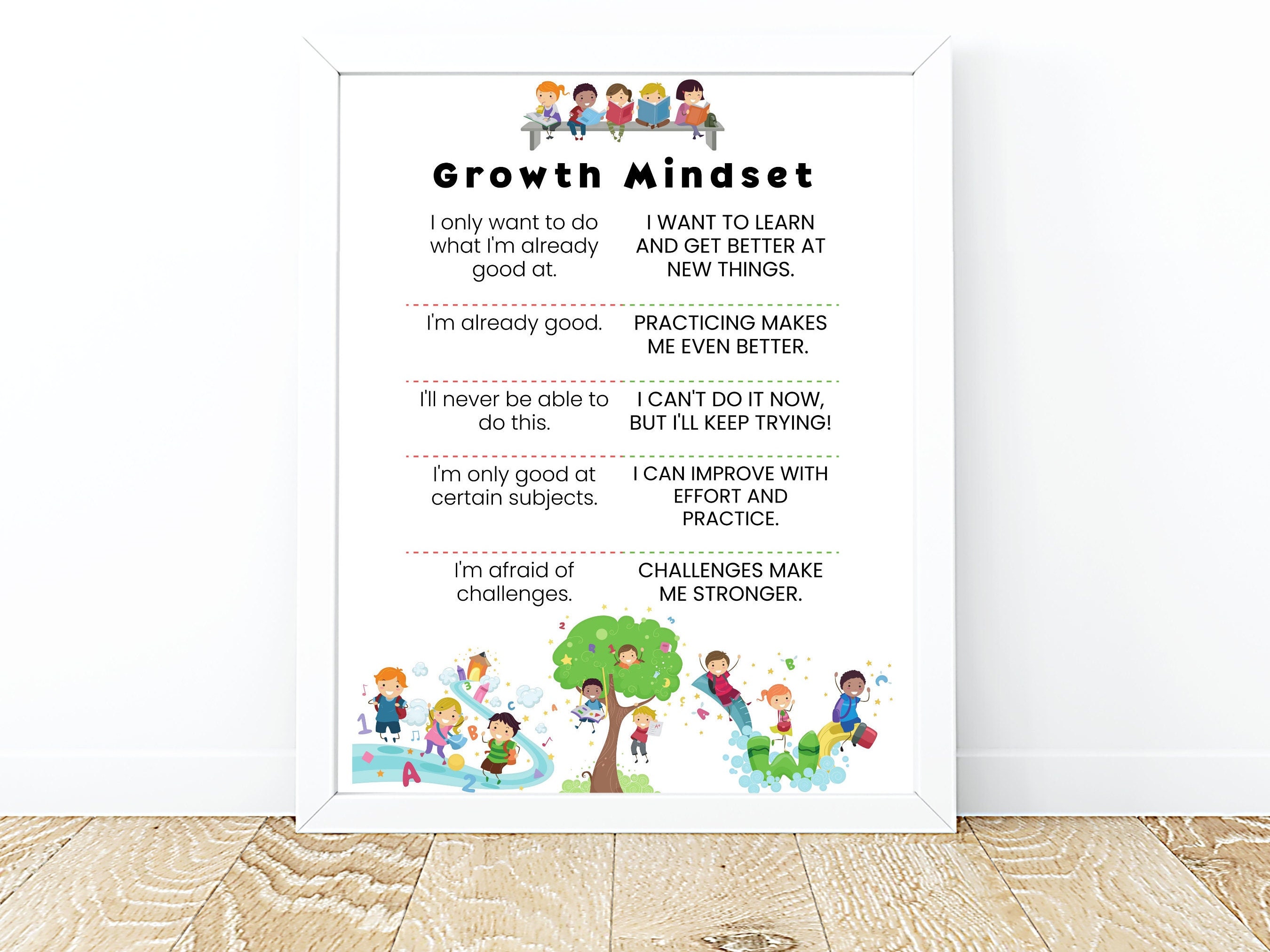 Growth Mindset Poster Classroom Decor School Psychologist - Etsy