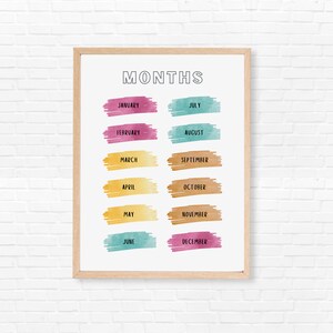 Educational Posters, Days of the Week, Months Poster, Playroom Prints ...