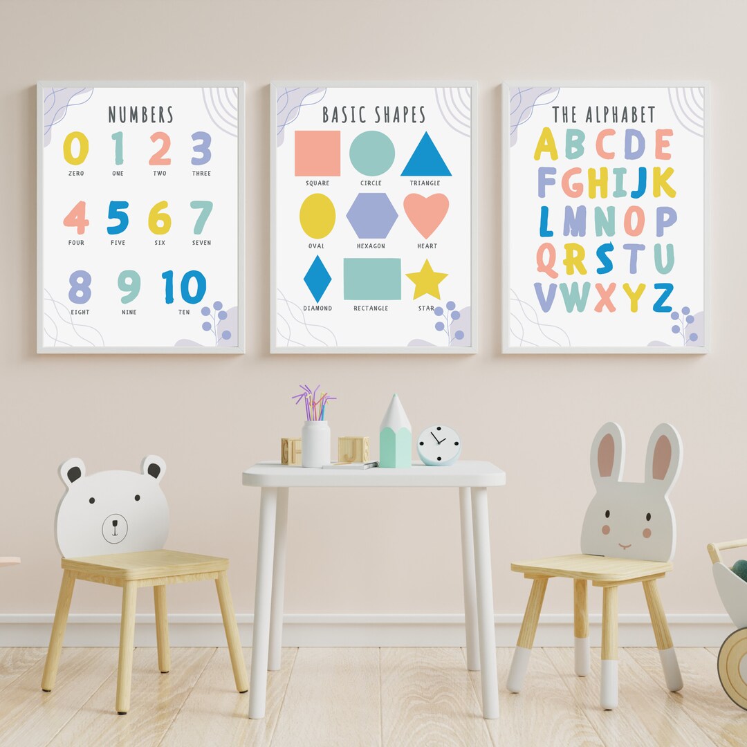 Educational Poster Printable Boho Classroom Decor ABC - Etsy