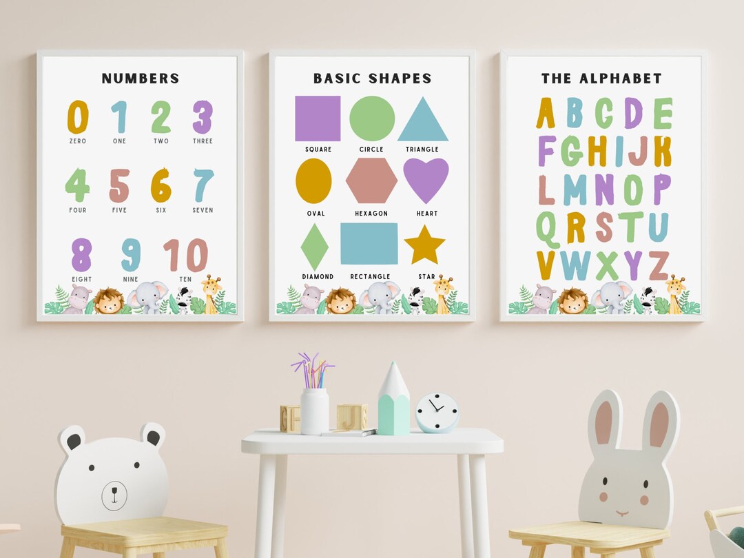 Educational Poster Printable ABC Poster Classroom Decor - Etsy