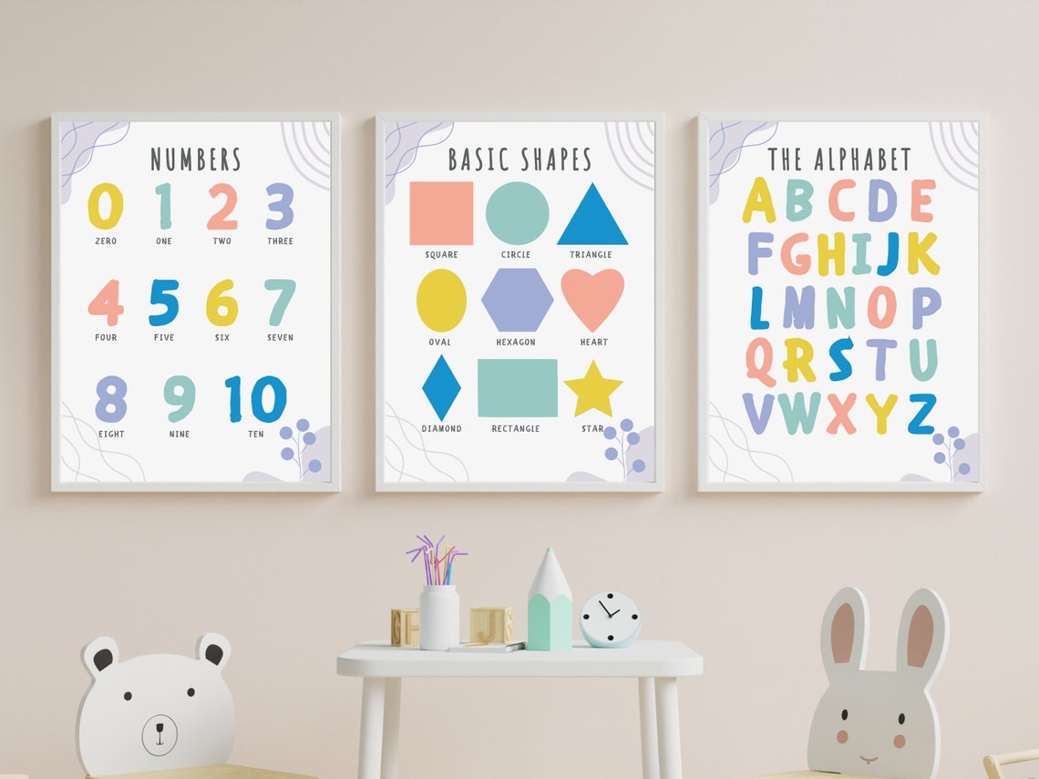 Educational Poster Printable, Boho Classroom Decor, ABC Poster ...