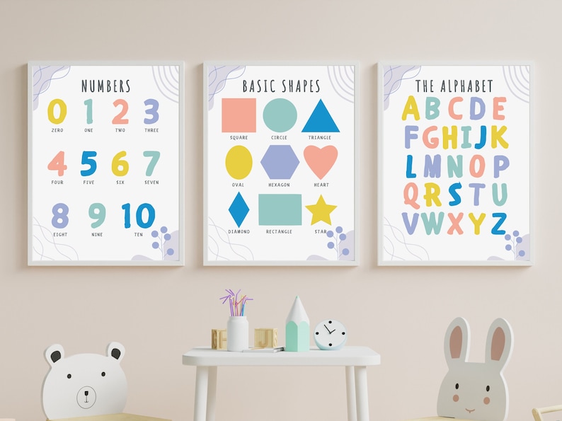 Educational Poster Printable, Boho Classroom Decor, ABC Poster ...