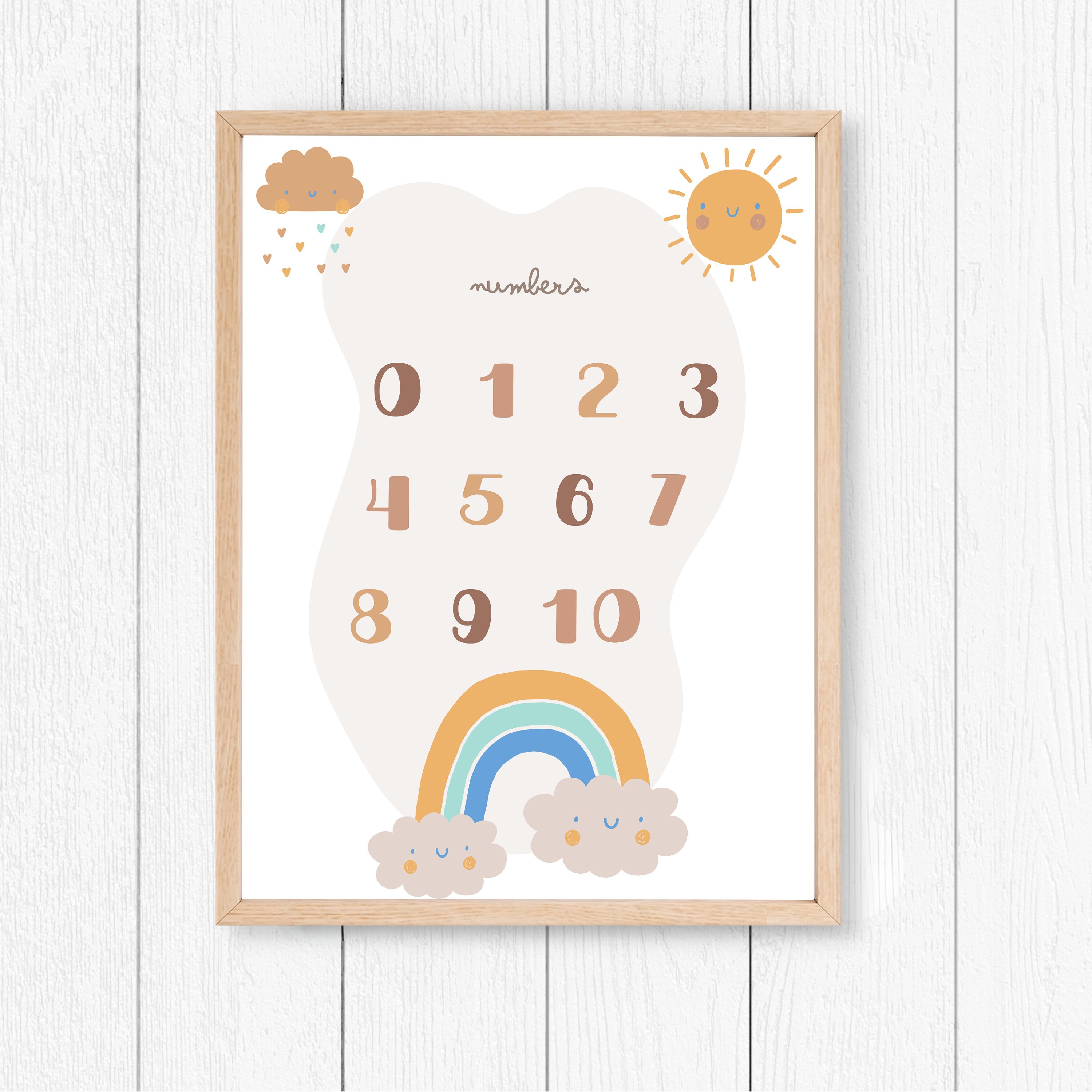 Educational Posters Boho Classroom Decor Rules Poster Homeschool Prints ...