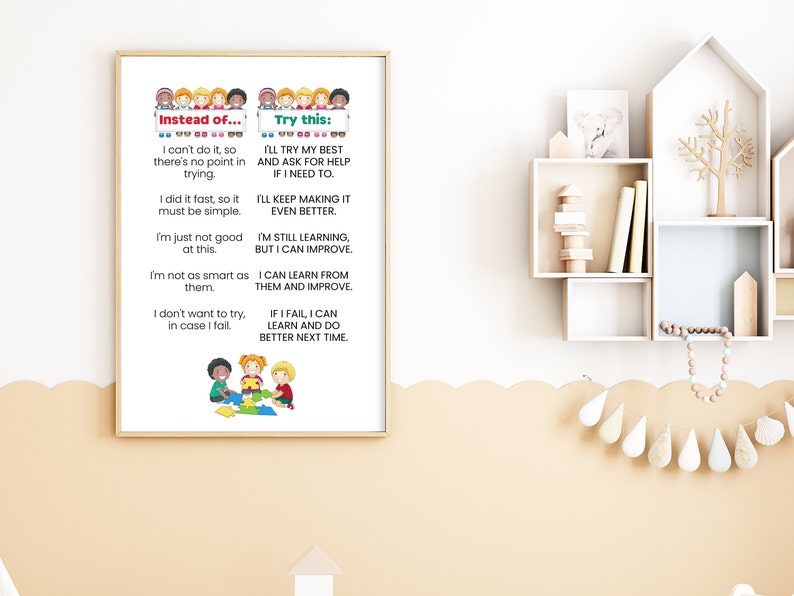 Growth Mindset Poster School Psychologist Classroom Decor Motivational ...