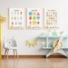 Educational Posters, Alphabet Poster, ABC Poster, Playroom Prints ...