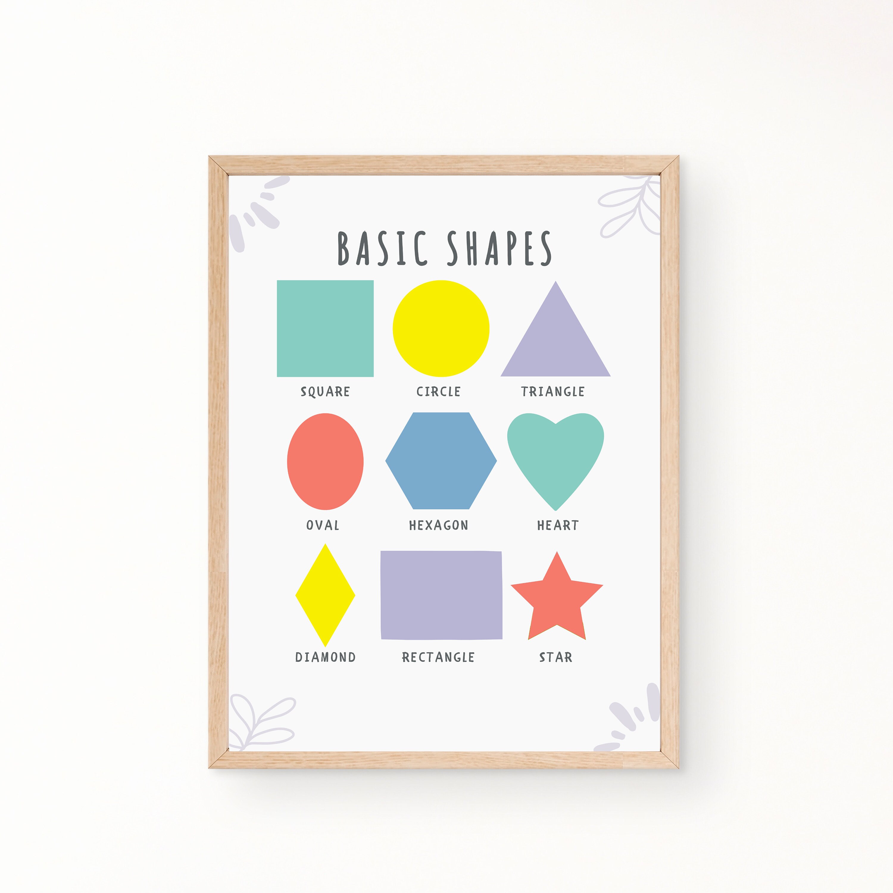 Educational Poster Printable, Boho Classroom Decor, ABC Poster ...