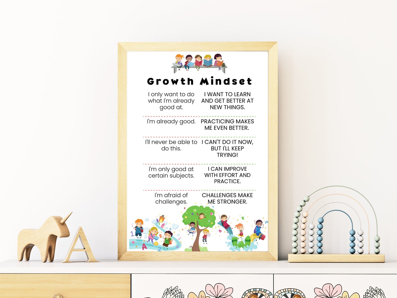 Growth Mindset Poster Classroom Decor School Psychologist - Etsy
