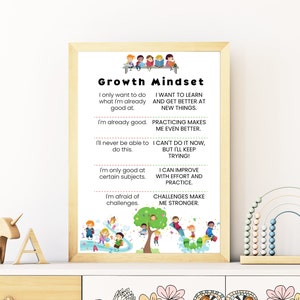 Growth Mindset Poster Classroom Decor School Psychologist Motivational ...