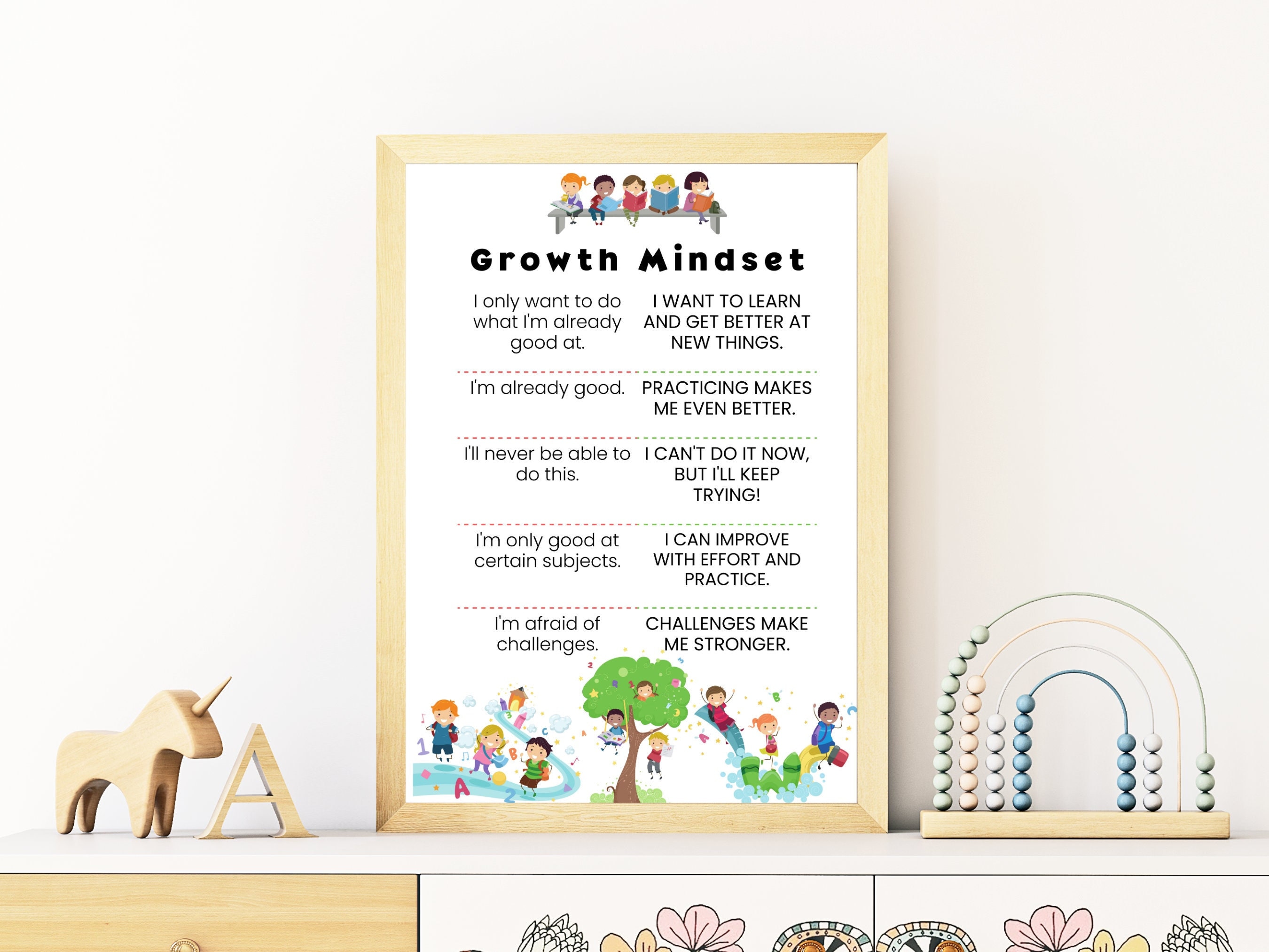 Growth Mindset Poster Classroom Decor School Psychologist - Etsy