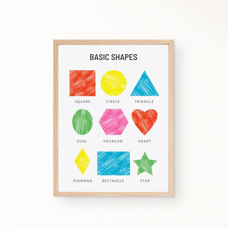 ABC Poster Educational Poster Printable Shapes Poster - Etsy