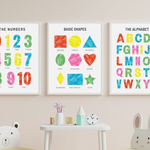 ABC Poster Educational Poster Printable Shapes Poster Classroom Decor ...