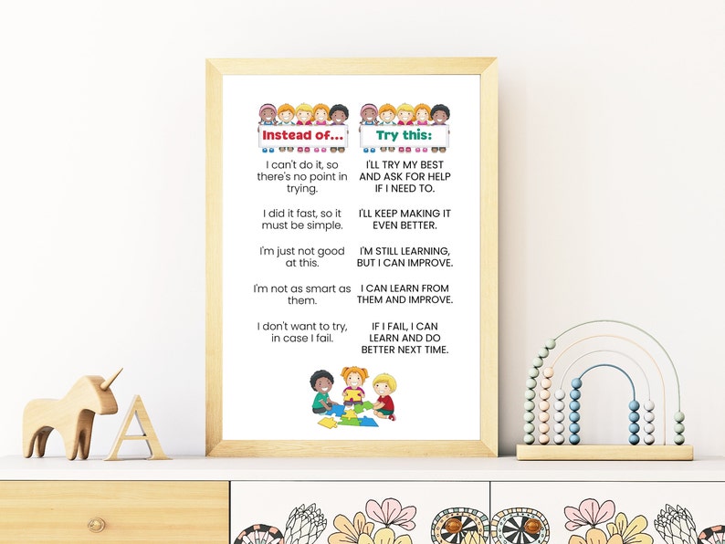 Growth Mindset Poster School Psychologist Classroom Decor Motivational ...