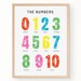 ABC Shapes Numbers Poster: Educational Classroom Decor (digital ...