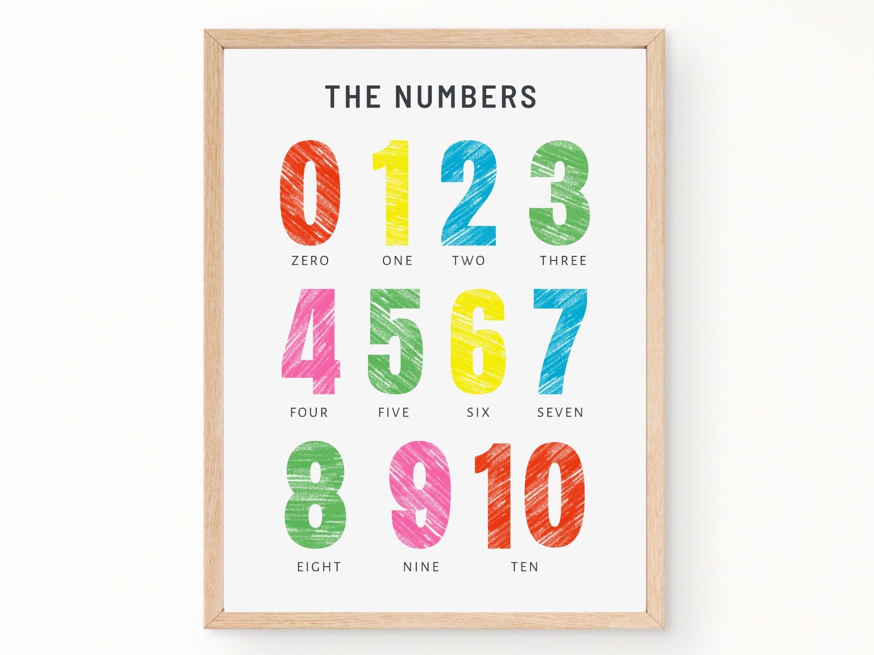 ABC Poster Educational Poster Printable Shapes Poster Classroom Decor ...