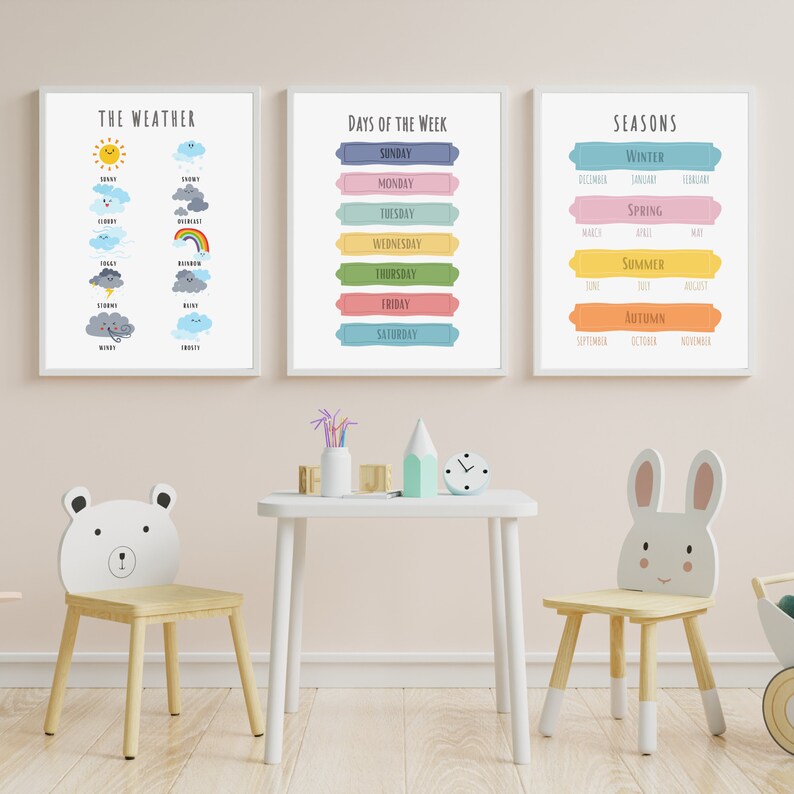 Educational Posters Weather Poster Months Poster Playroom Prints Days ...