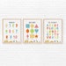 Educational Posters, Alphabet Poster, ABC Poster, Playroom Prints ...