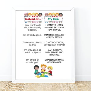 Growth Mindset Poster School Psychologist Classroom Decor Motivational ...