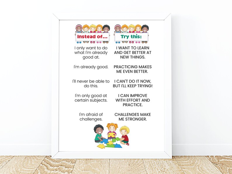 Growth Mindset Poster School Psychologist Classroom Decor Motivational ...