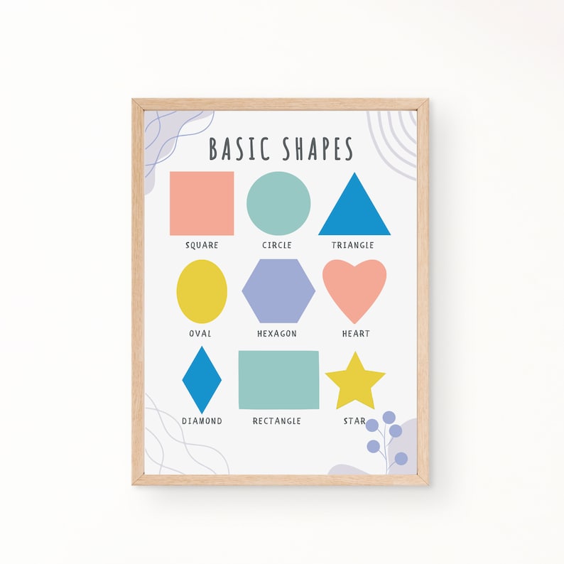 Educational Poster Printable, Boho Classroom Decor, ABC Poster ...