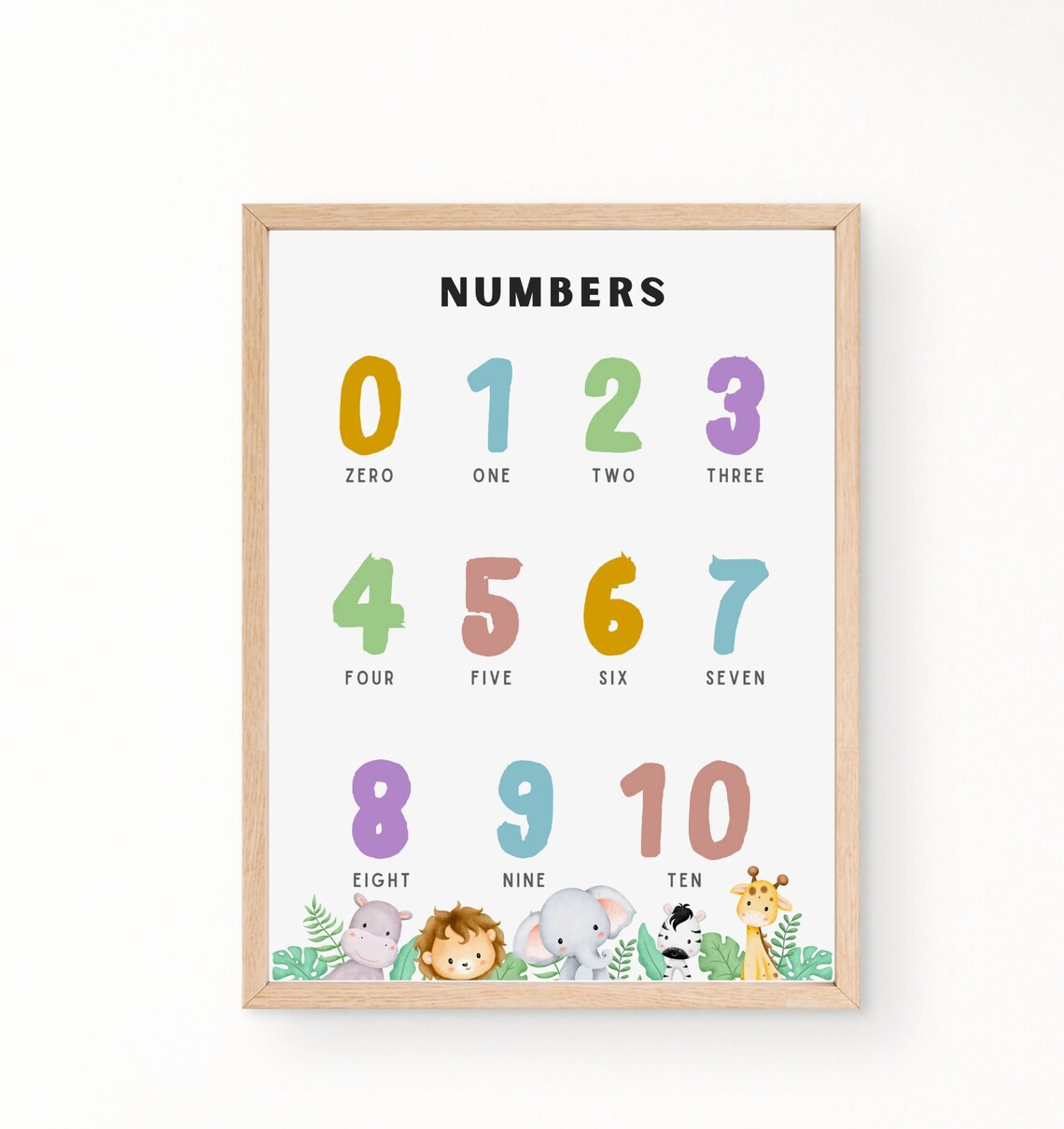 Educational Poster Printable ABC Poster Classroom Decor Alphabet Poster ...