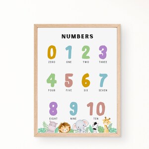 Educational Poster Printable ABC Poster Classroom Decor Alphabet Poster ...