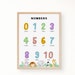 Educational Poster Printable ABC Poster Classroom Decor Alphabet Poster ...