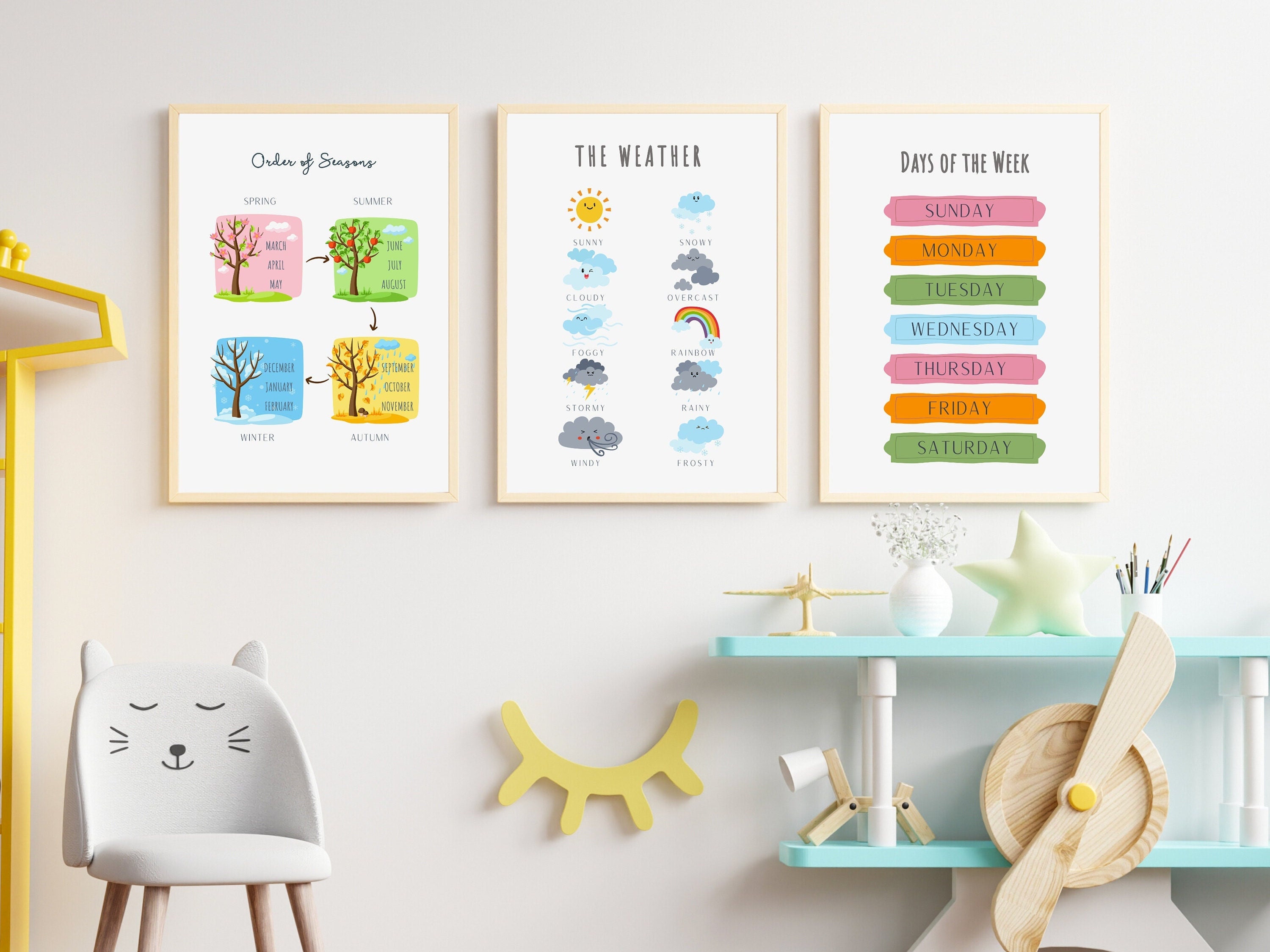 Educational Seasons Posters Weather Poster Months Poster Order of ...