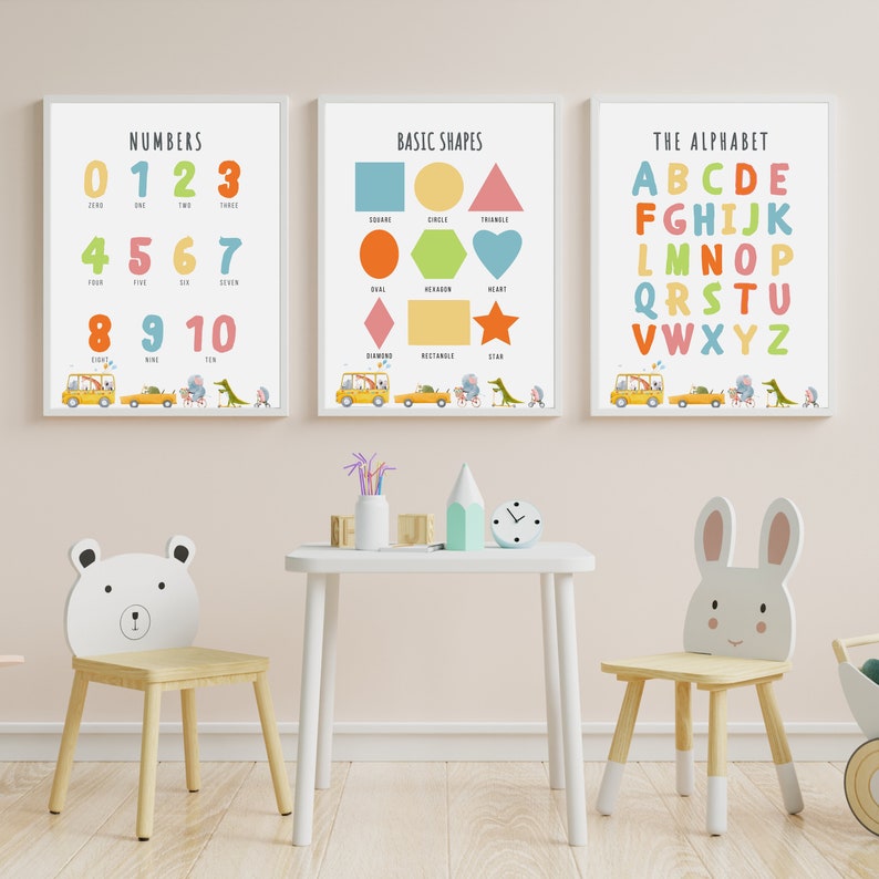 Educational Posters, Alphabet Poster, ABC Poster, Playroom Prints ...