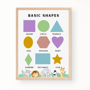 Educational Poster Printable ABC Poster Classroom Decor Alphabet Poster ...